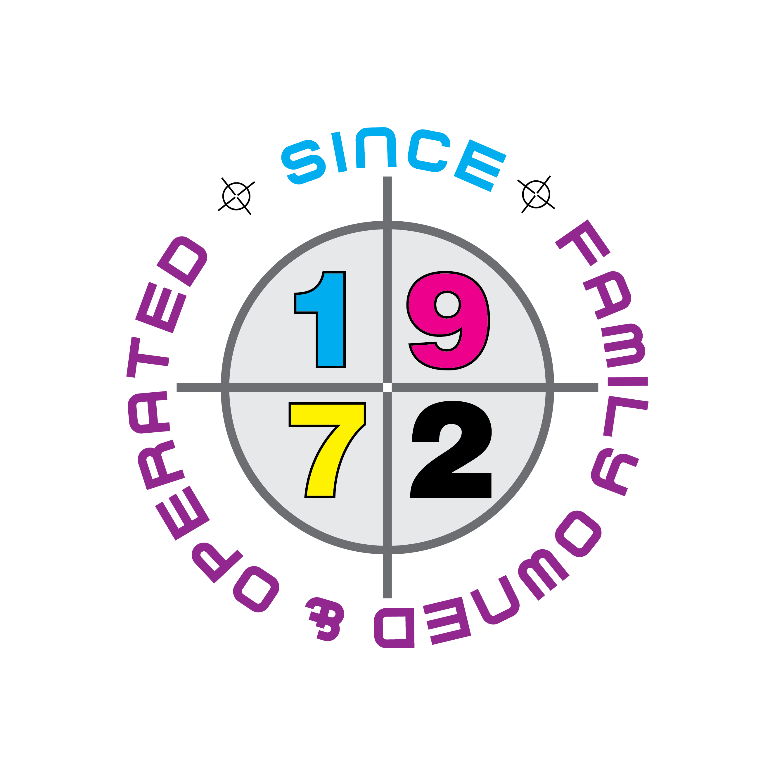 Bobs Printing & Copy Shop